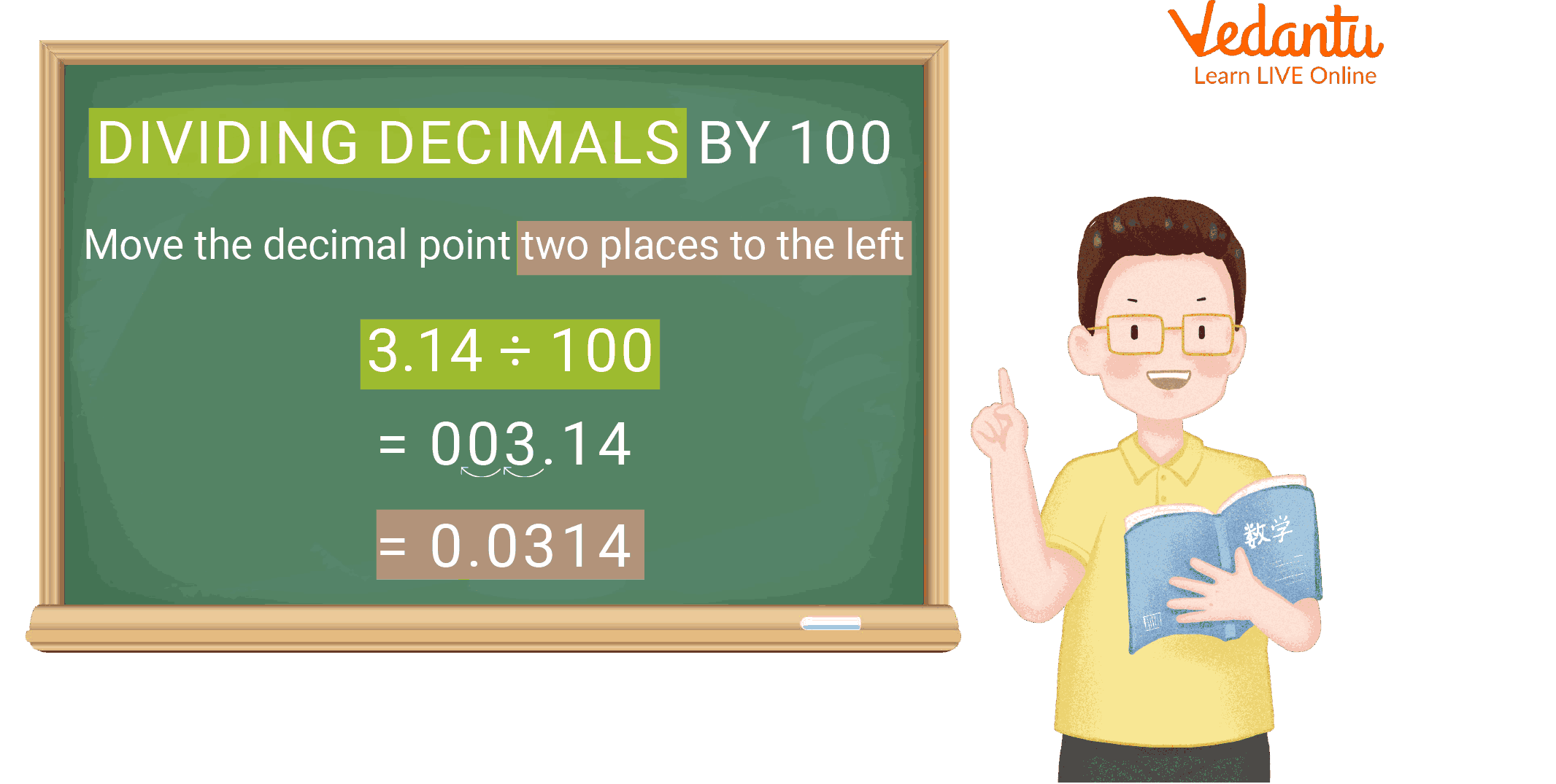 Decimal Division Learn Definition Facts Examples Decimal Division Learn Definition Facts Examples