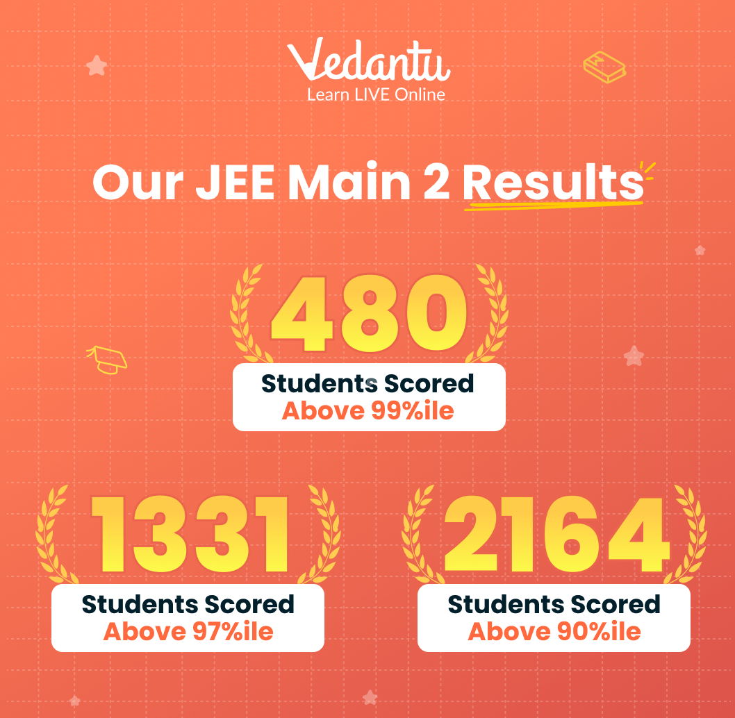 JEE Main 2022 Session II Result Out