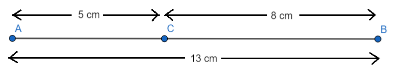 NCERT Solutions for Maths Exercise 5.1 Class 6 Chapter 5 - FREE PDF