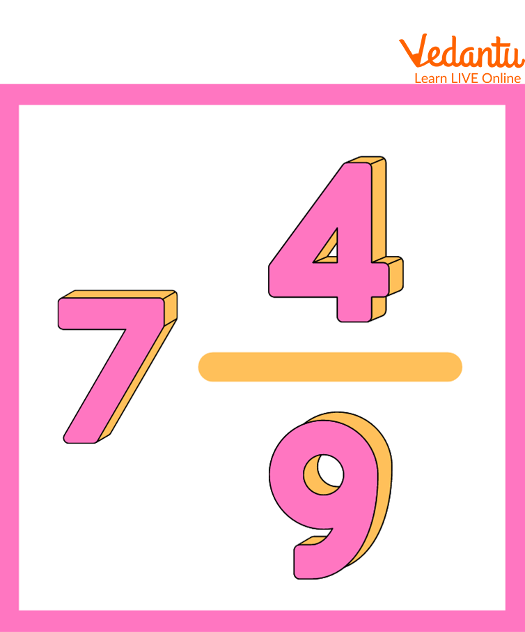 Multiplication Of Fractions Learn And Solve Questions Multiplication Of Fractions Learn And Solve Questions