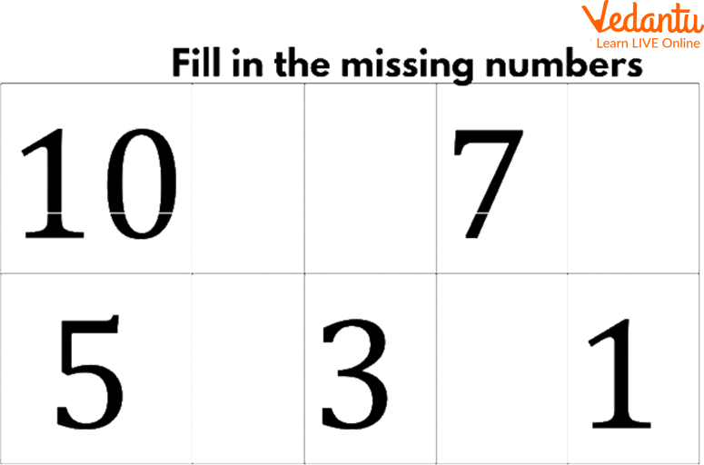 Backward Counting Definition Formula Problems And Worksheet Backward Counting Definition Formula Problems And Worksheet