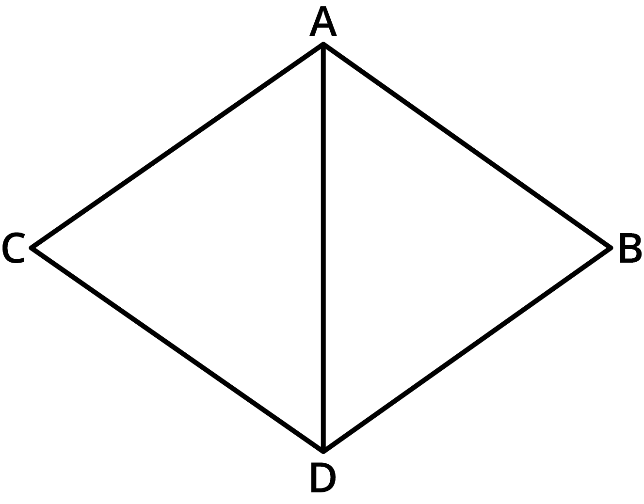 NCERT Solutions for Class 8 Maths Chapter 3 "Understanding Quadrilaterals".