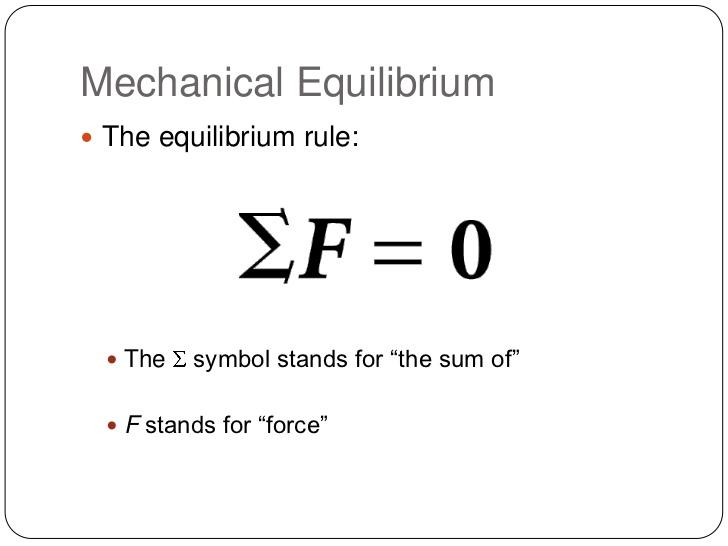 Law of Conservation of Energy - Equations and Examples