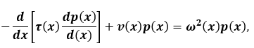 What is Tension ? | Definition and Equations of Tension