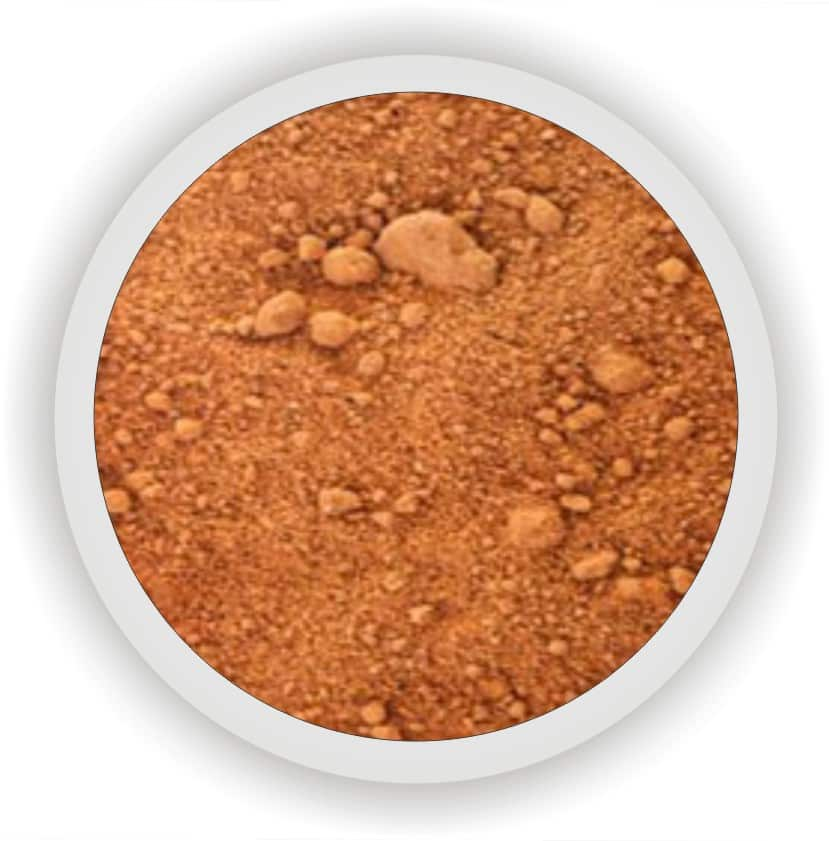 Types of Soil - Sandy, Silty, Clay, Peaty, Saline and Loam Soil