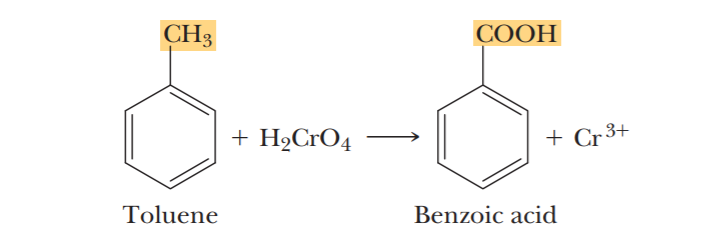 Benzene Reactions | Halogenation, Nitration and Sulfonation of Benzene