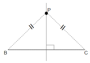 Circumcenter Formula - Circumcentre of a Traingle | Definitions ...