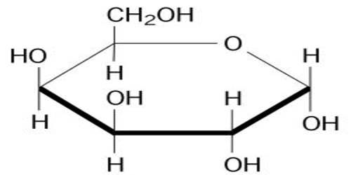 Classification Of Carbohydrates Definition Structures