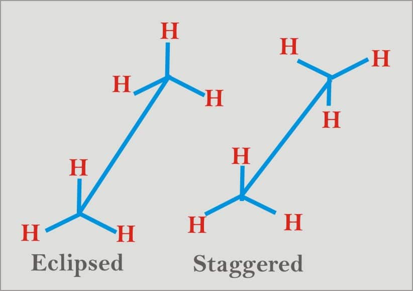 Conformation - Conformational Isomers | Sawhorse and Newman Projections