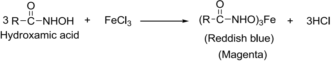 Ester - Structure of Ester | Synthesis and Reactions of Ester