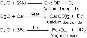Heavy Water | Physical and Chemical Properties of Heavy Water