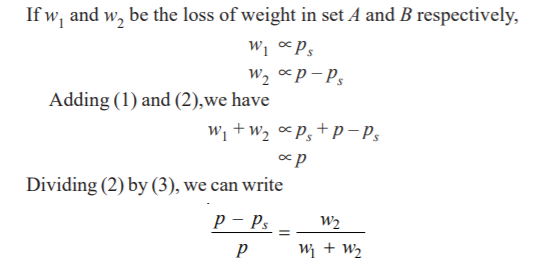 Colligative Properties | Relative Lowering of Vapour Pressure and ...