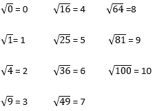 Perfect Cube Of Numbers - What is Perfect Numbers