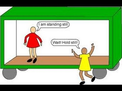 Frames of Reference - Inertial and Non- Inertial Frame of Reference