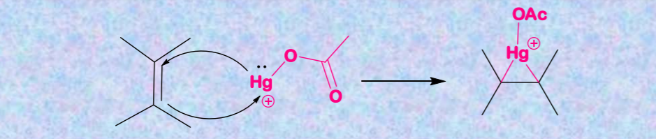 Addition Reaction |Cyclopropane Ring Formation Reaction and ...
