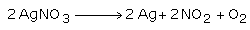 Silver Nitrate | Properties and Structure of Silver Nitrate and Its ...