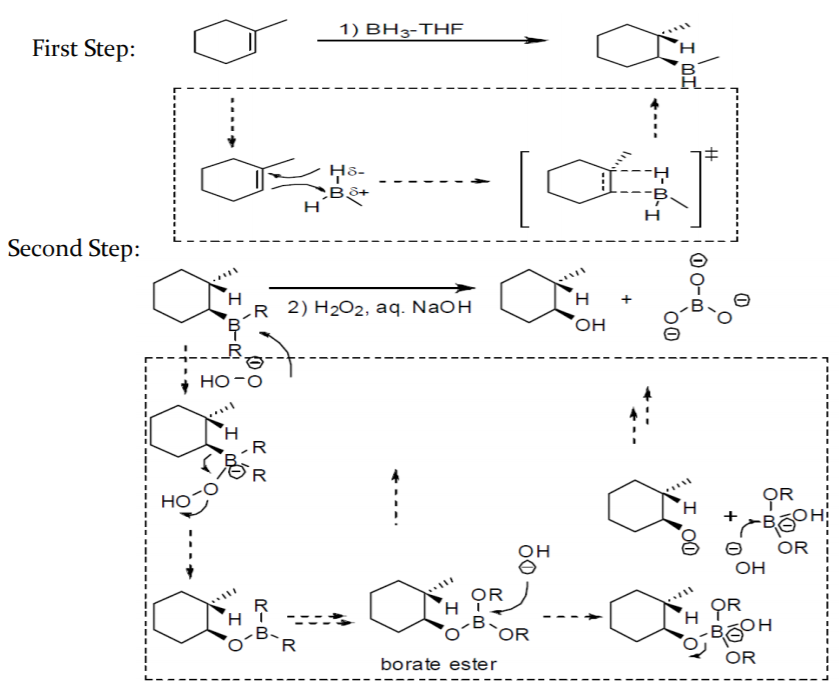 Addition Reaction |Cyclopropane Ring Formation Reaction and ...