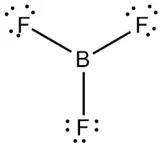 VSEPR Theory - Shapes of Molecules | Molecular Geometry - Linear ...