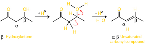 Dehydration of Alcohol - Mechanism | Alcohol Dehydration Reaction