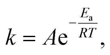 Arrhenius Equation Derivation Rate Constant And Temperature