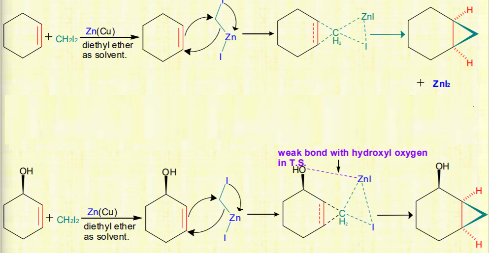 Addition Reaction |Cyclopropane Ring Formation Reaction and ...